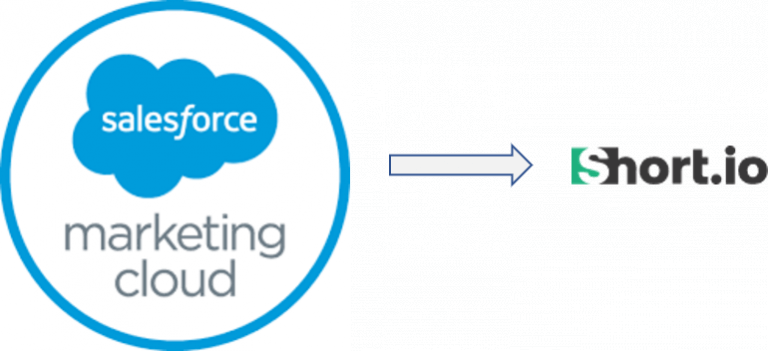 Short.io: How to Ignite Clicks with SFMC Integration